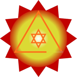 Zodiac Sign Calculator - Calculate Your Sun Sign